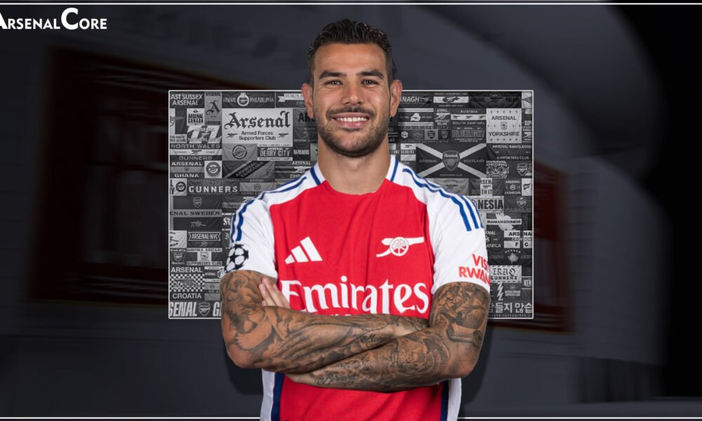 Theo Hernandez – ArsenalCore